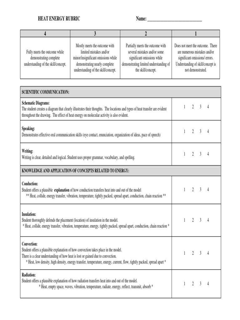 Heat Energy Rubric | PDF | Thermal Conduction | Heat