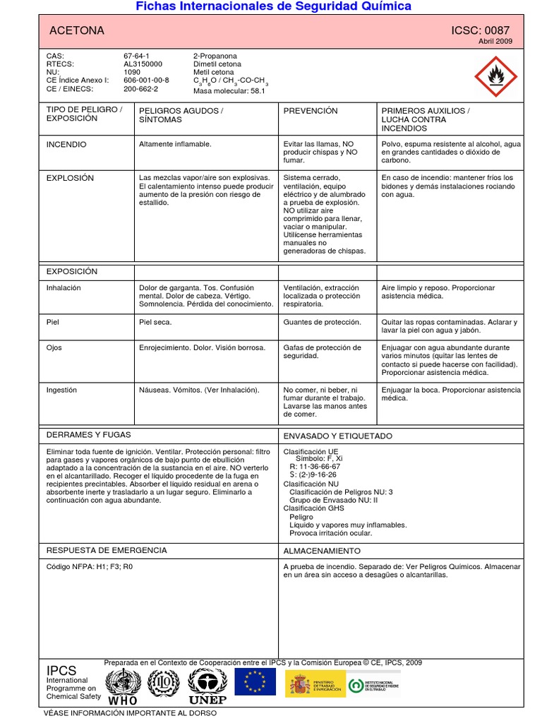 Insh Acetona PDF | PDF | Agua | Líquidos