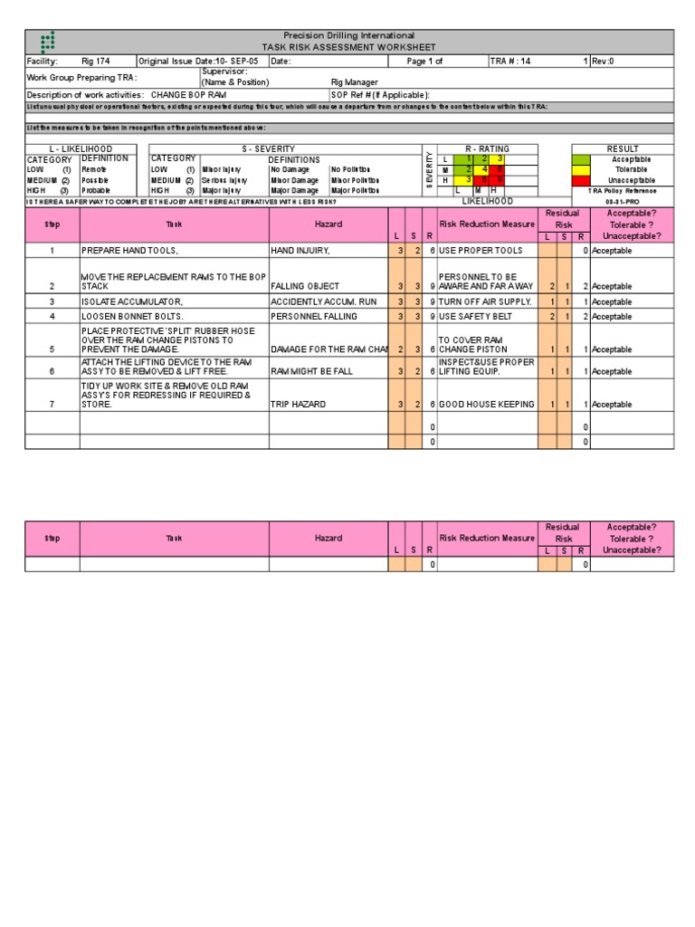 Bop Ram Change | PDF | Risk Assessment | Risk
