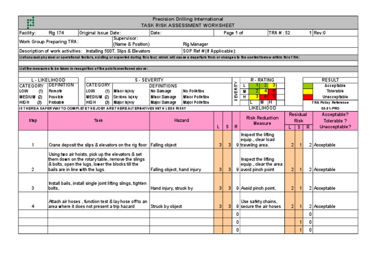 Precision Drilling International Task Risk Assessment Worksheet | PDF ...