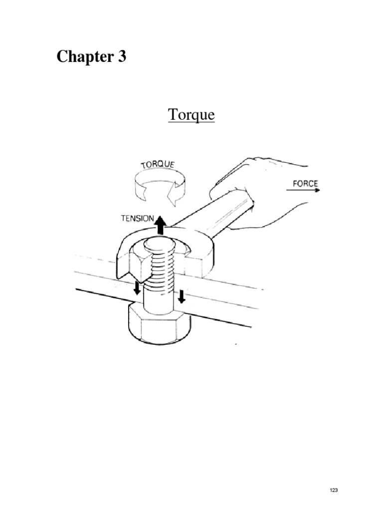 3a Torque MC | PDF | Torque | Force