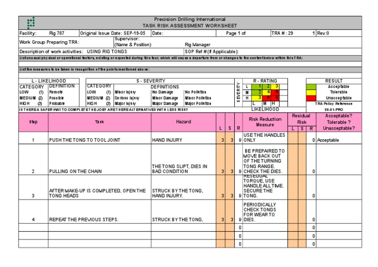 Using Manual (Rig) Tongs | PDF | Risk Assessment | Risk