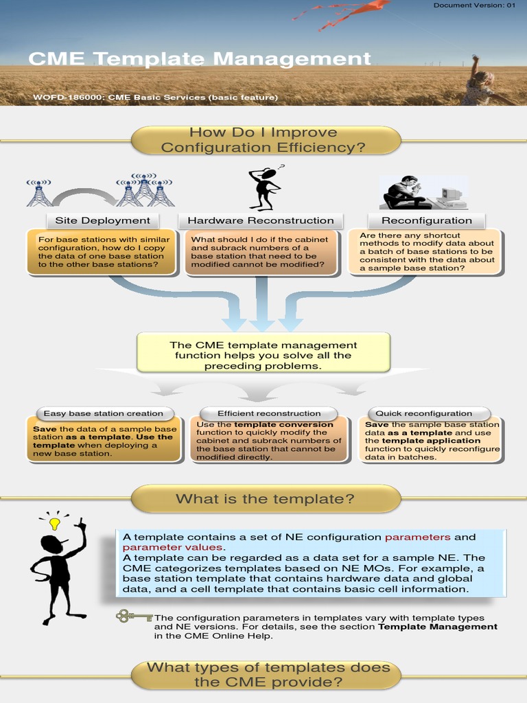CME Poster Template Management | PDF | Microsoft Excel | Subroutine