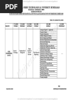 3-1 ECE R13 Syllabus PDF | PDF | Telecommunications Engineering | Electrical Engineering