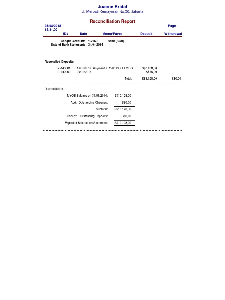 Standard Balance Sheet | PDF