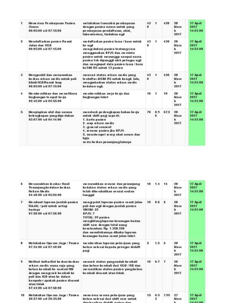 Contoh Keterangan Untuk Ekin | PDF