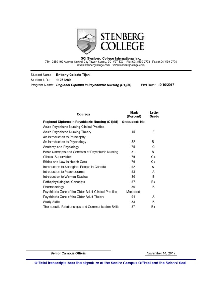 Student Transcript: Psychiatric Nursing | PDF | Self-Improvement