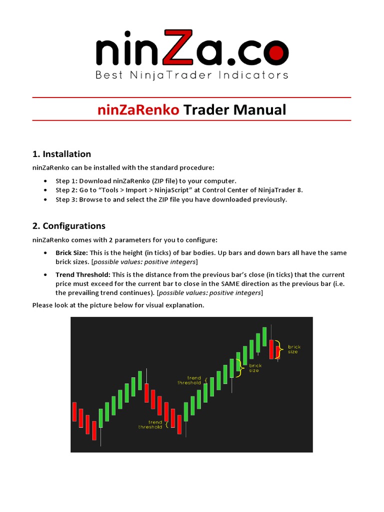 ninZaRenko TraderManual | PDF | Computing | Computing And Information ...