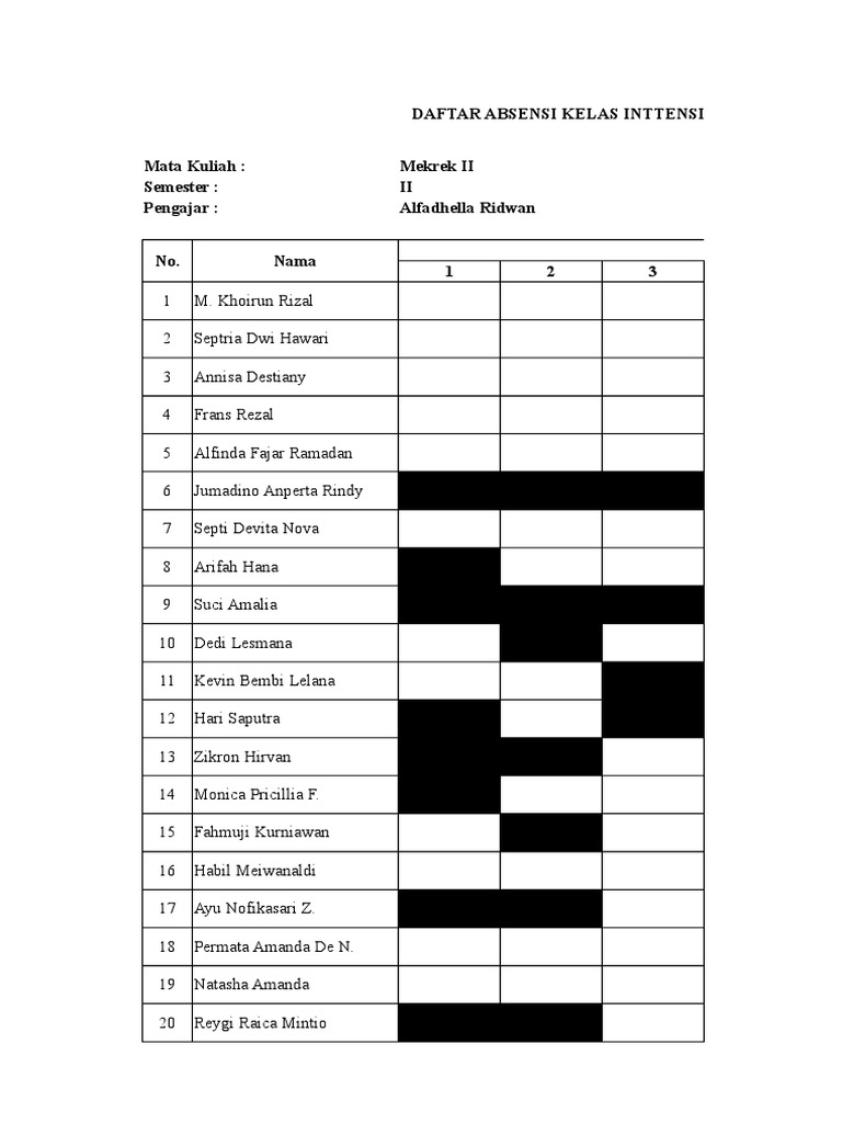 Daftar Absen Kelas Intensif Mekrek II | PDF