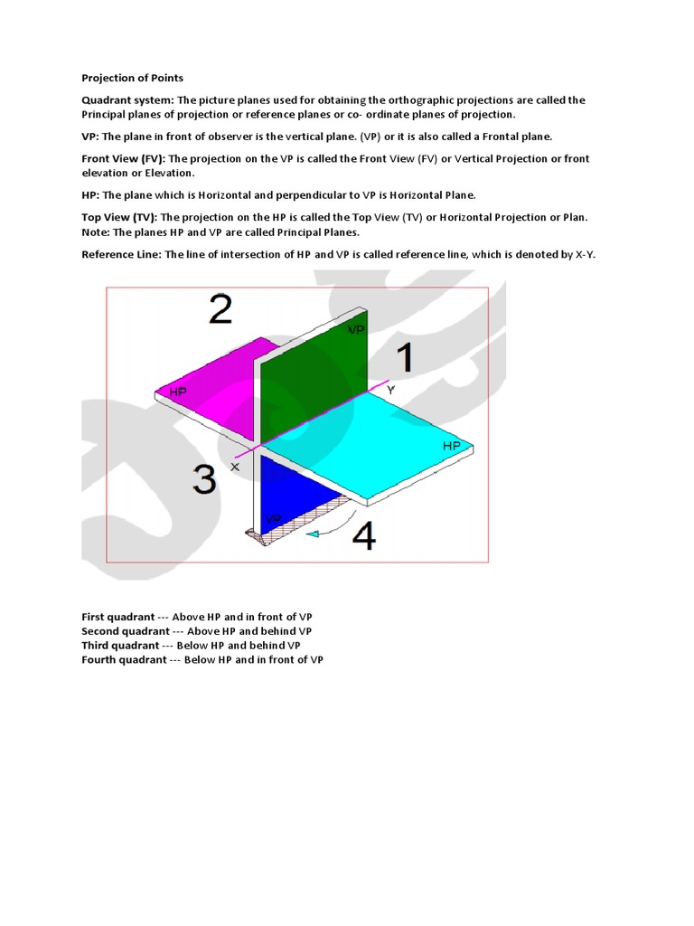 Projection of Points - Handout | PDF