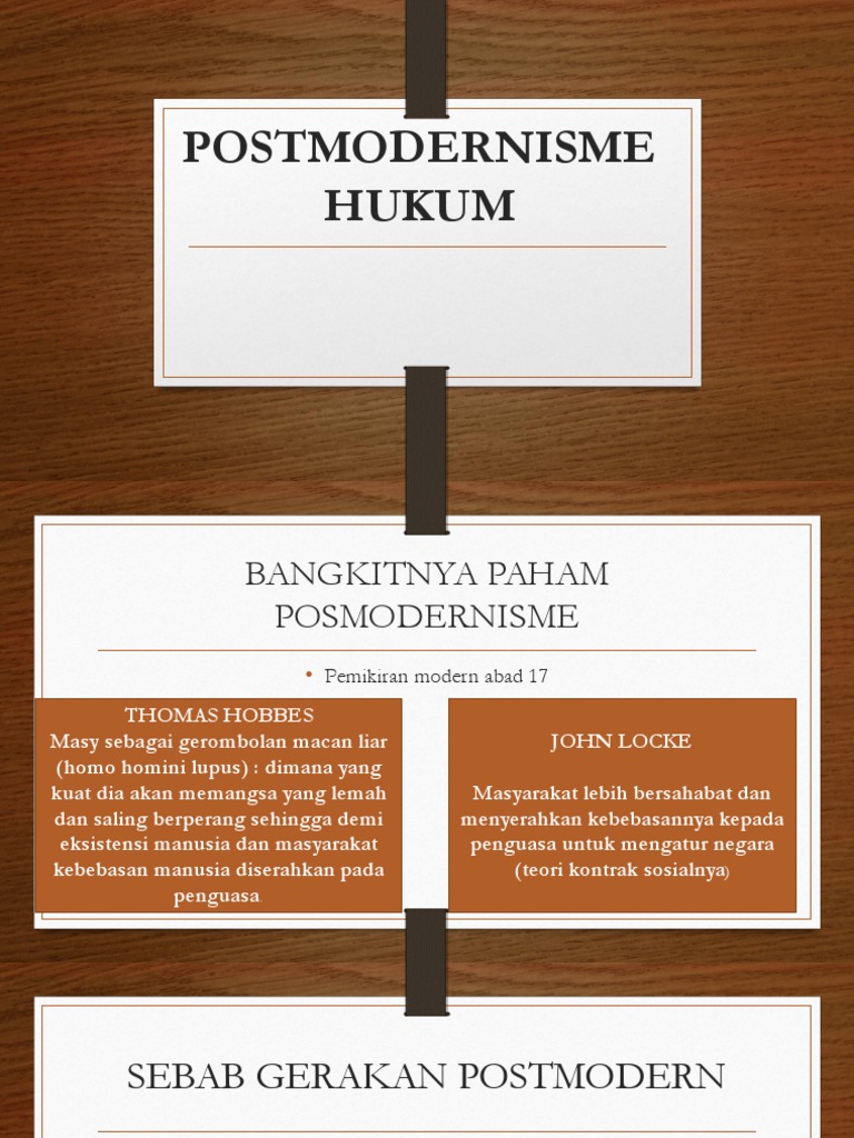 Postmodernisme Hukum | PDF