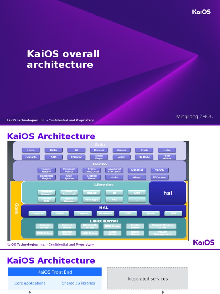 KaiOS Architecture Overview | PDF | Booting | Android (Operating System)