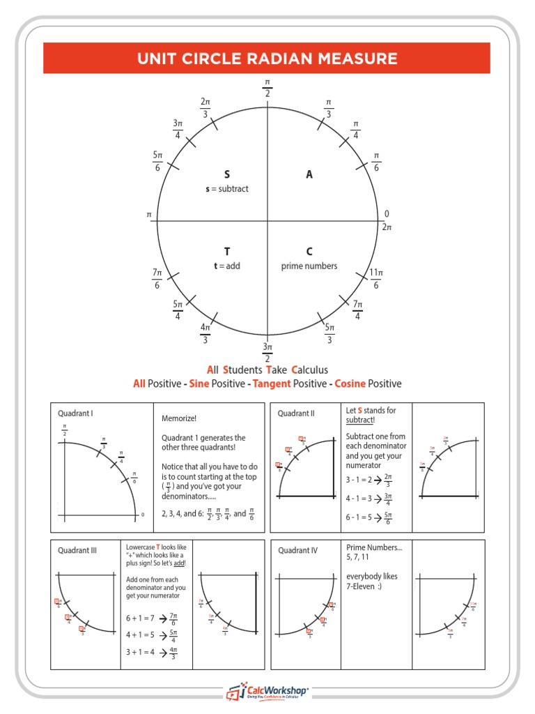 Unit Circle Radian Measure | PDF | Trigonometric Functions | Pi