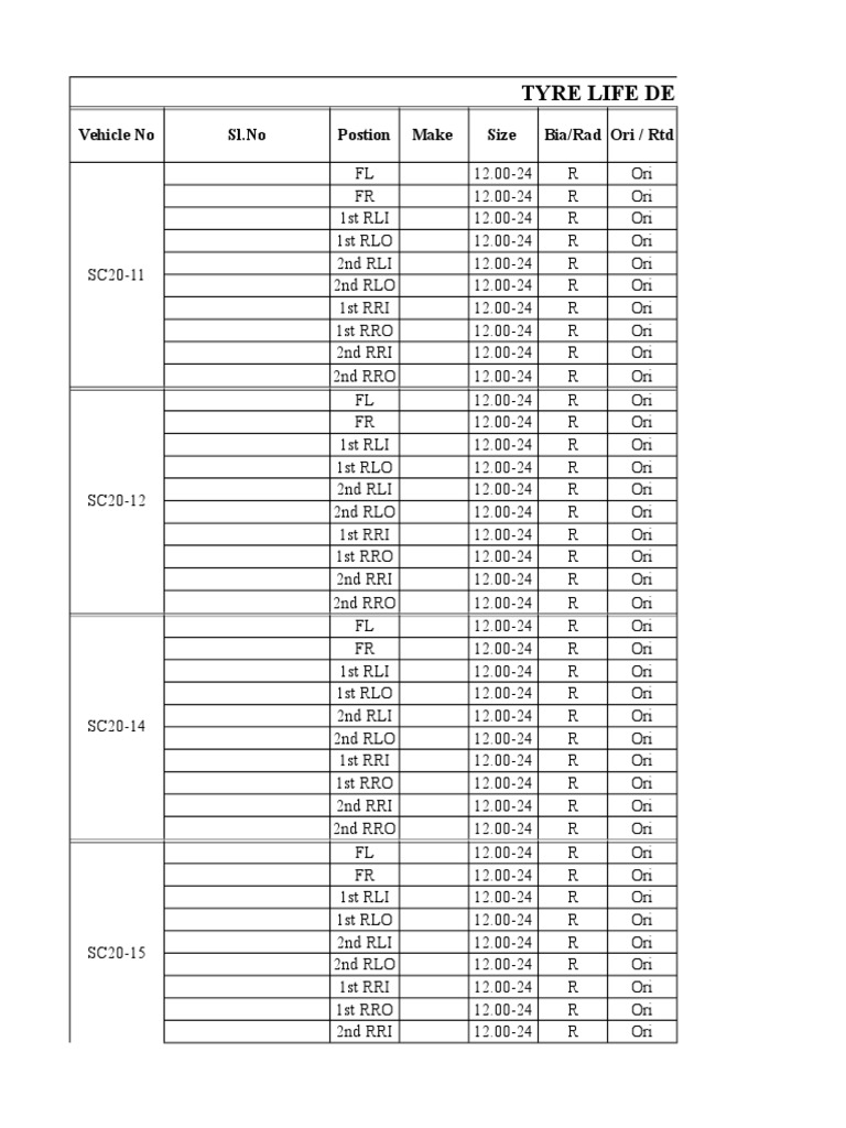 Tyre Card | PDF