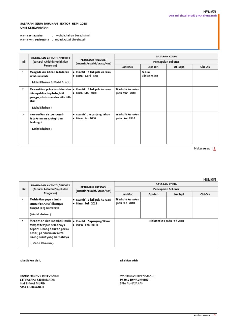 Contoh SKT Asrama 2018 | PDF