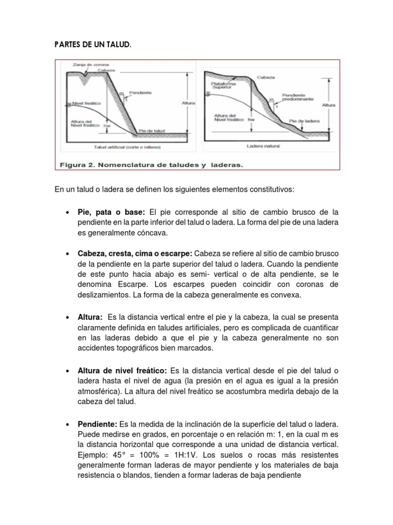 Partes de Un Talud Informe de Taludes | Agua subterránea | Estrato