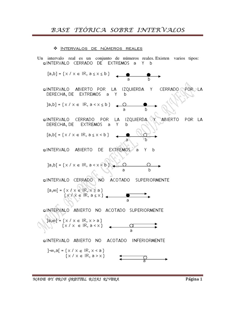 Base Teórica de Intervalos de Números Reales | PDF | Intervalo (Matemáticas) | Conceptos matemáticos