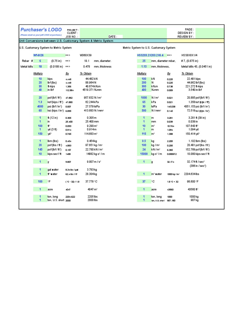 Unit Conversion | Download Free PDF | Pounds Per Square Inch | Units Of ...