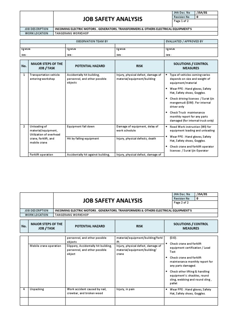 Jsa 01 - Incoming Contoh | PDF | Forklift | Crane (Machine)