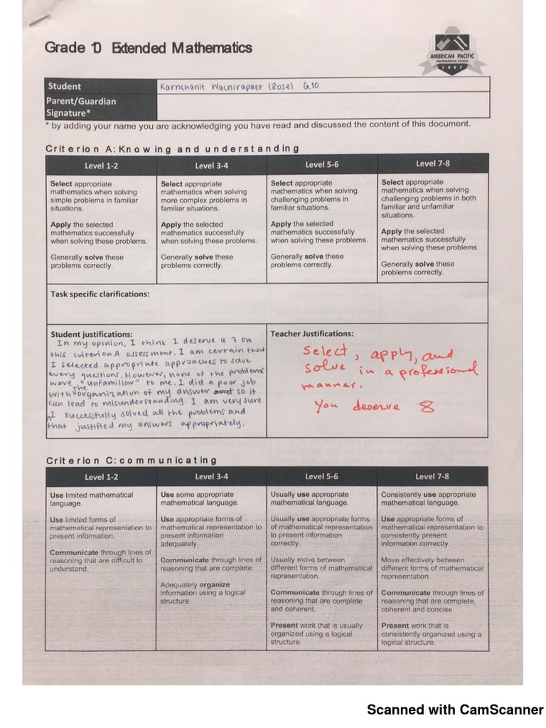 Unit 1 Summative | PDF