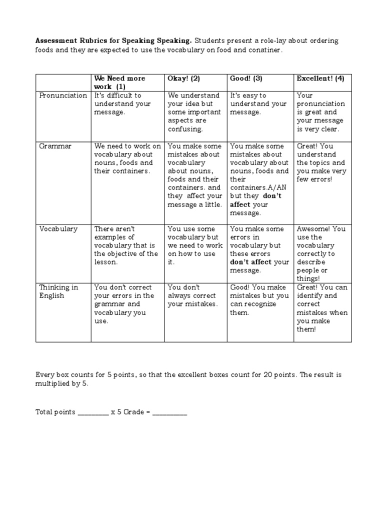 Speaking Rubric | PDF | Vocabulary | Rubric (Academic)
