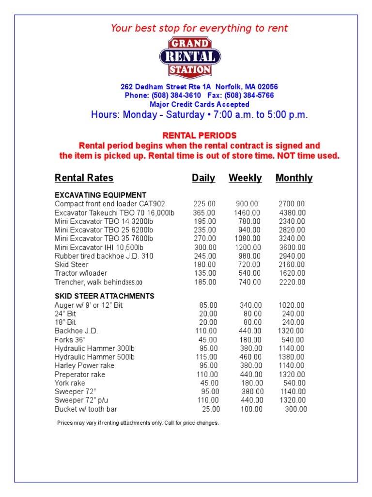 Rental Rates | PDF | Drill | Loader (Equipment)