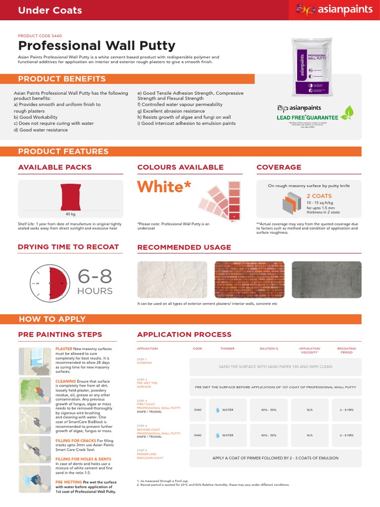 Professional Wall Putty | Download Free PDF | Plaster | Paint
