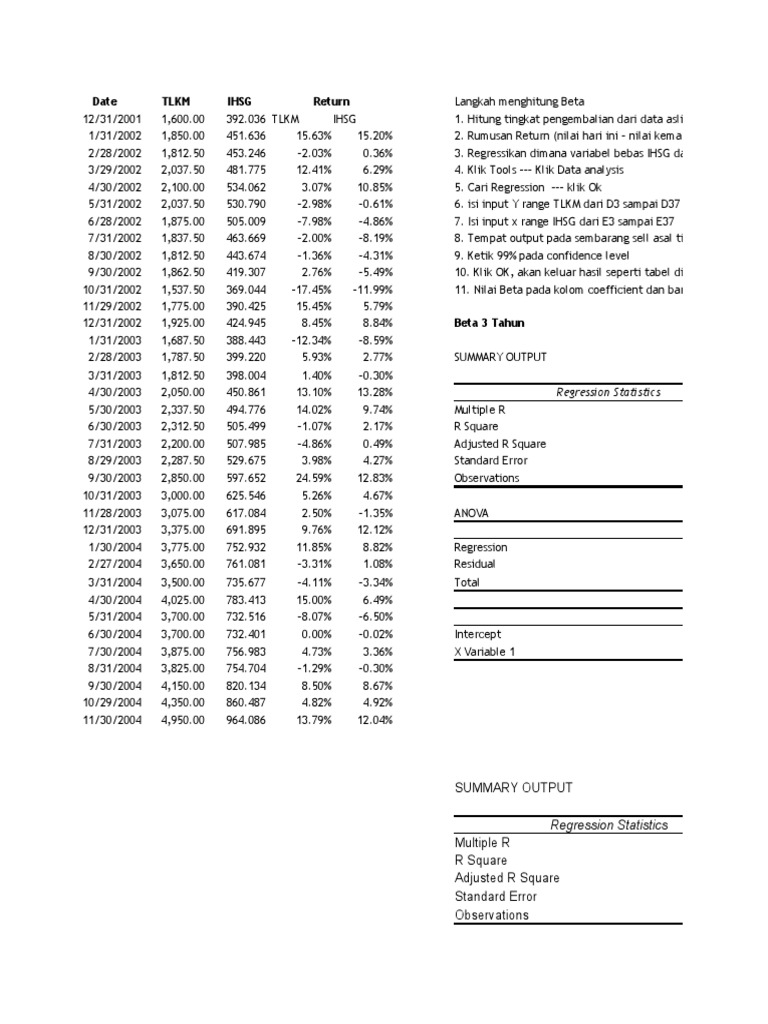 Cara Hitung Beta | PDF