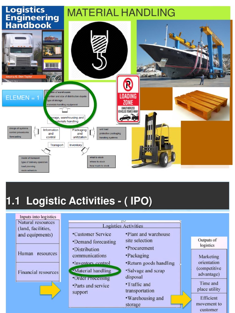 Material Handling Essentials: An Overview of Logistics Equipment ...