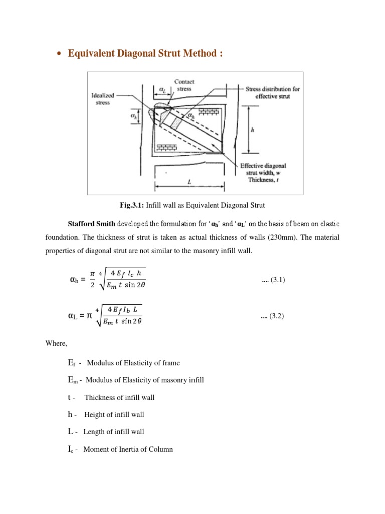 Procedure_Equivalent Diagonal Strut | Beam (Structure) | Young's ...