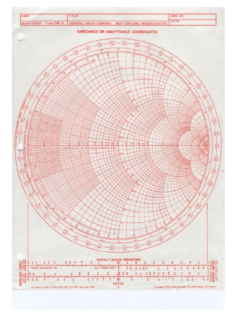 Smith Chart PDF | PDF