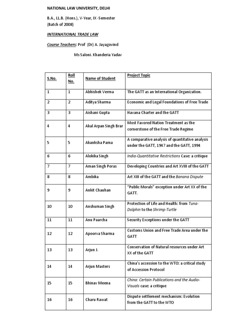 Itl Project List 2 | PDF | Dumping (Pricing Policy) | World Trade ...