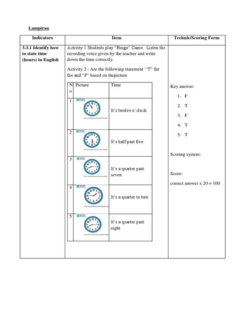 Students' Worksheet | PDF | Behavior Modification | Linguistics