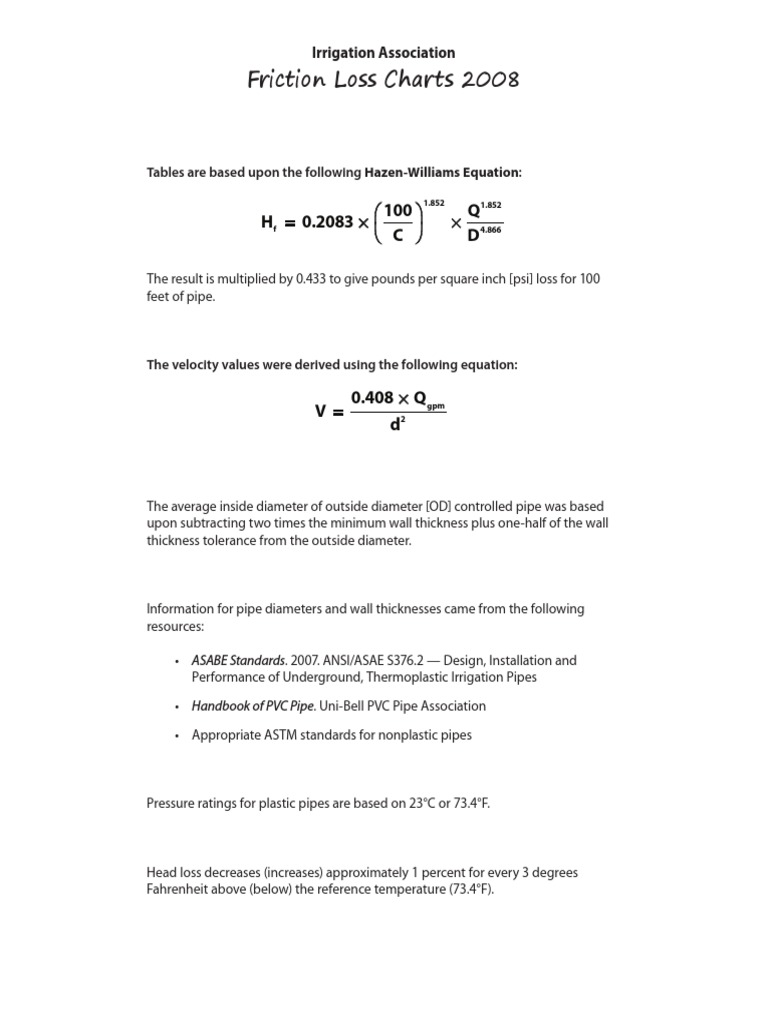 PVC Pipe Friction Loss Chart 2008 | PDF | Pipe (Fluid Conveyance) | Gas ...