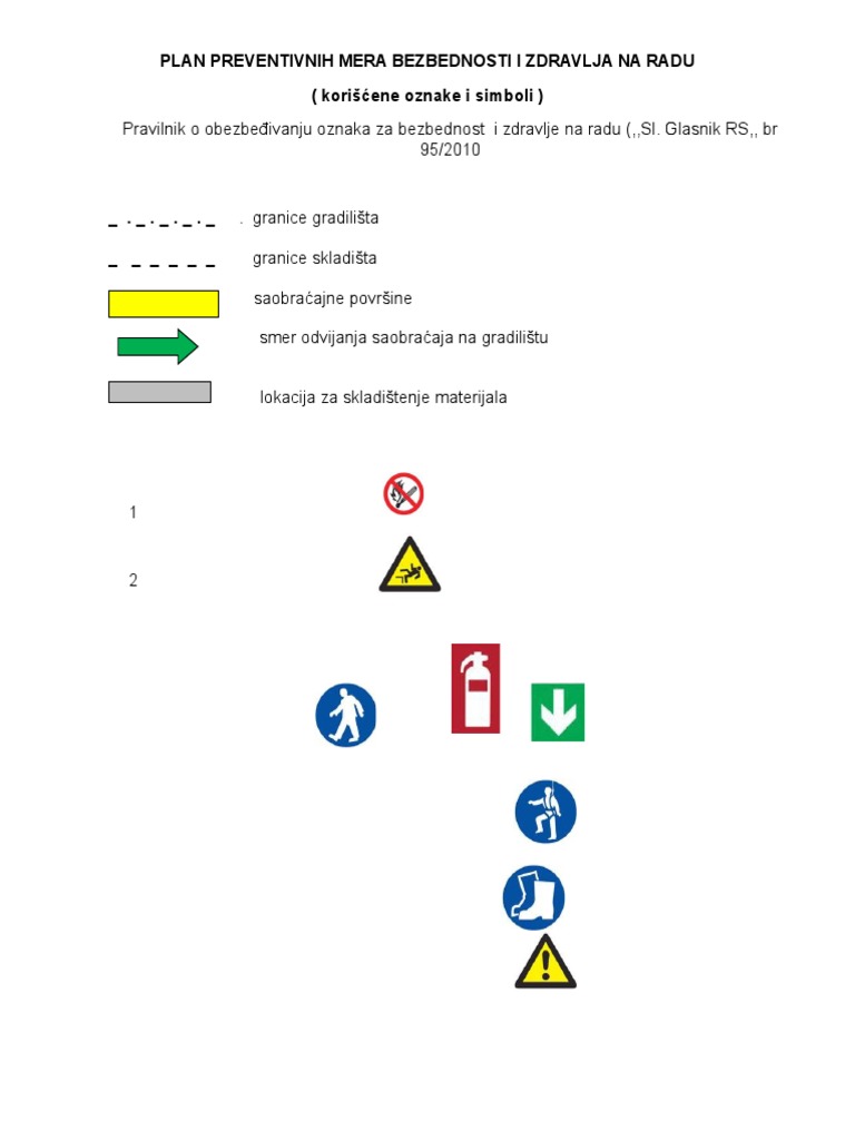 Legenda Simboli BZNR | PDF