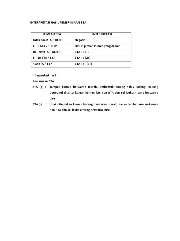Interpretasi Hasil Pemeriksaan BTA | PDF | Sains & Matematika