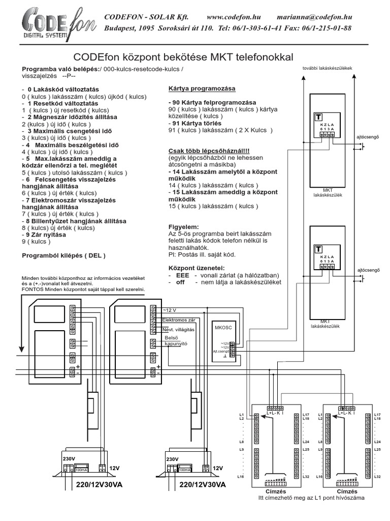 Codefon MKT | PDF