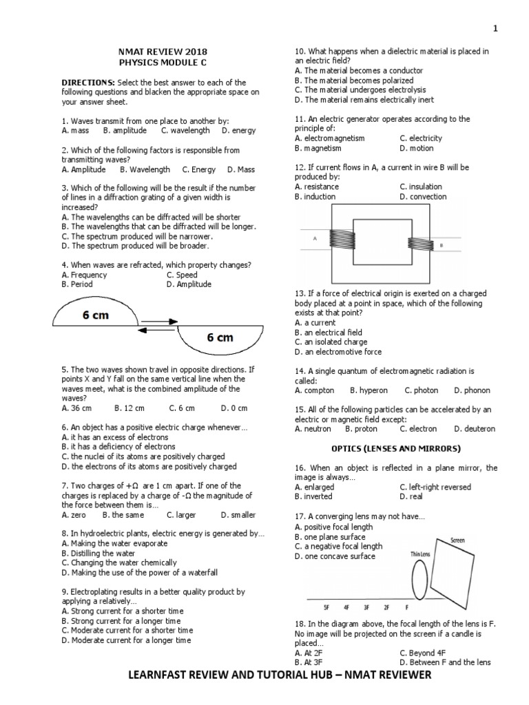 NMAT Physics Review 2018: Module C | PDF | Lens (Optics) | Wavelength