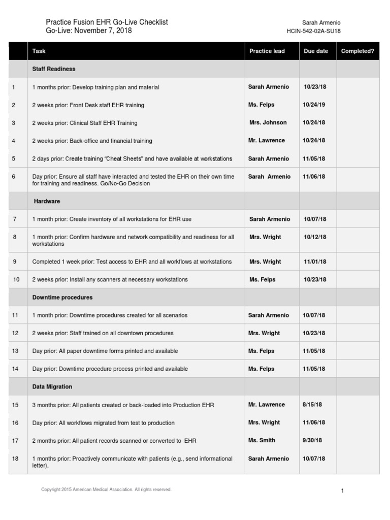 Go-Live Checklist - Sarah Armenio | PDF | Electronic Health Record ...