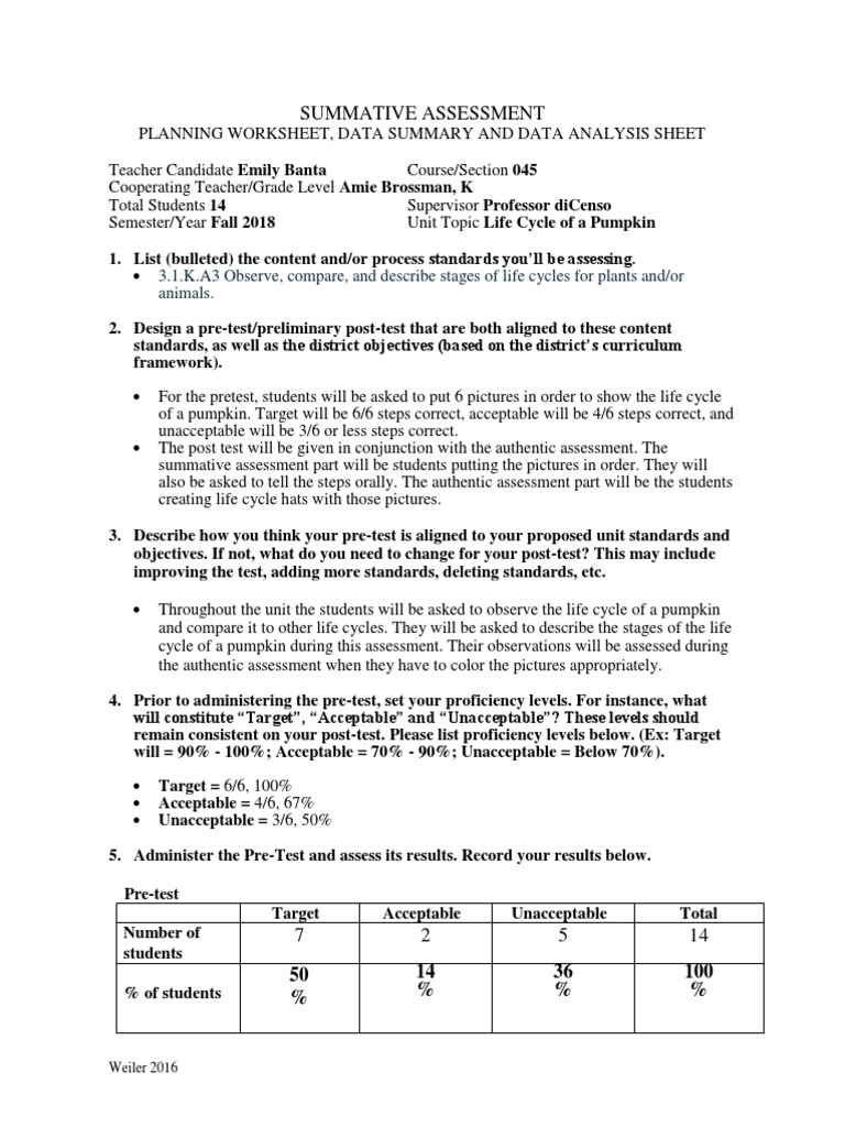 Summative Assessment Unit Summary Sheet2 | PDF | Life Cycle Assessment ...
