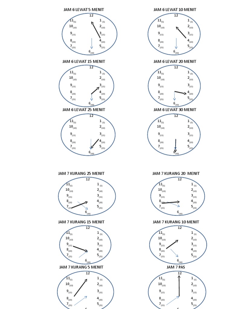 Belajar Jam | PDF