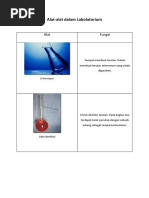 100 Alat-Alat Laboratorium No Alat Fungsi | PDF