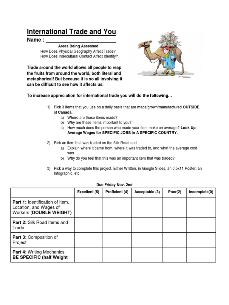 International Trade and You | PDF | Business | Art