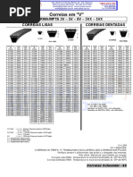 Tabela de Rosca Metrica Fina | PDF