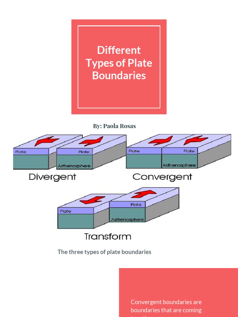 Different Types of Plate Boundaries: By: Paola Rosas | PDF