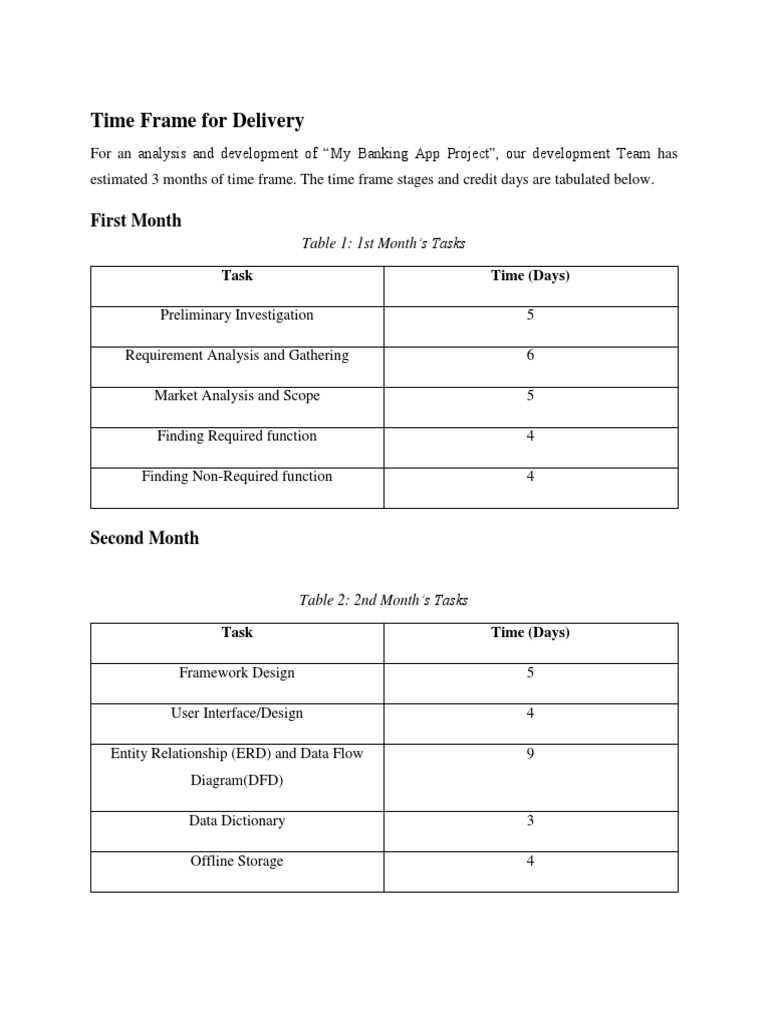Time Frame For Delivery Our TC | PDF