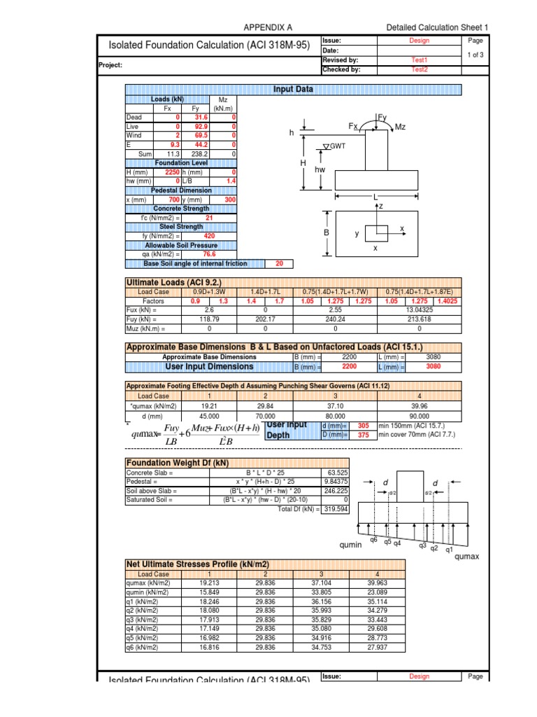 Isolated Foundation Calculation (ACI 318M-95) : Input Data | Download ...