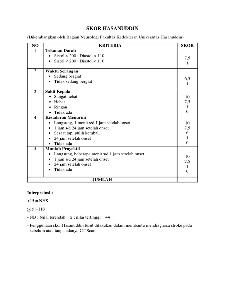 13831-9059-46626-Skor Hasanuddin | PDF