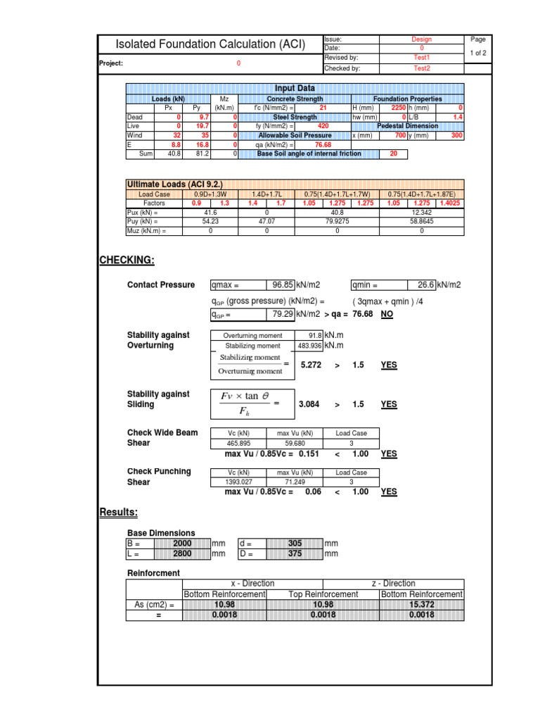 Isolated Foundation Calculation (ACI) : Checking | PDF
