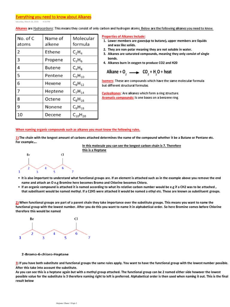 Essential Guide to Alkanes and Naming | PDF | Alkane | Functional Group